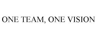 ONE TEAM, ONE VISION Trademark of DRAXTON MÉXICO, S. DE R.L. DE C.V ...